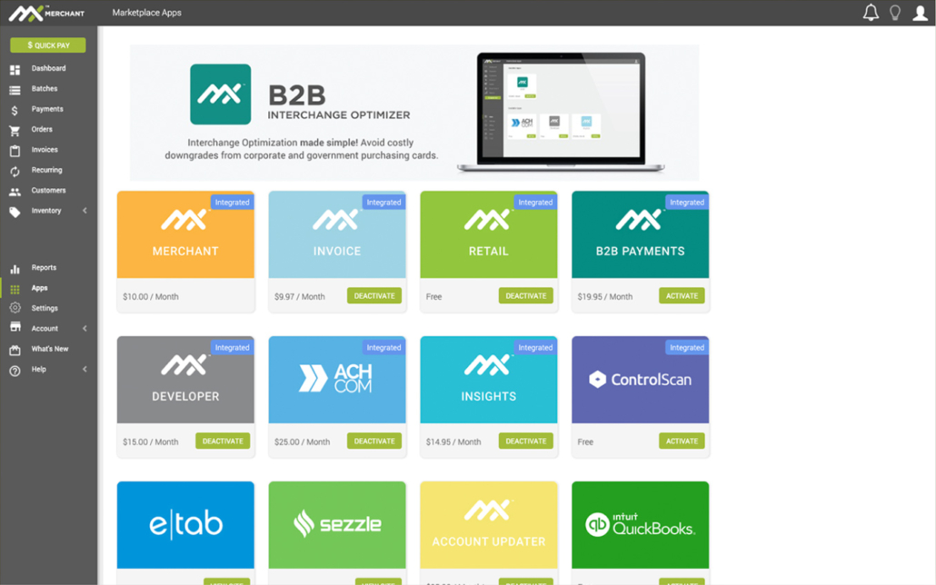 Manufacturing B2B Invoteq Manufacturing B2B Invoteq